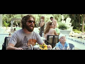 The Hangover (2009) | Watch Online in United States